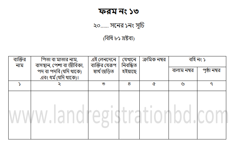 রেজিস্ট্রি অফিসের পুরাতন দলিল তল্লাশির জন্য ১ নং সূচিবহি – Land ...